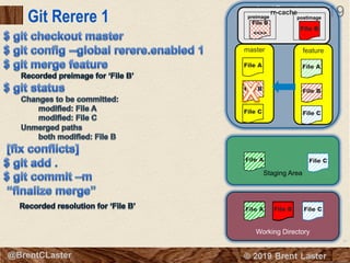 Advanced Git - Functionality and Features | PDF