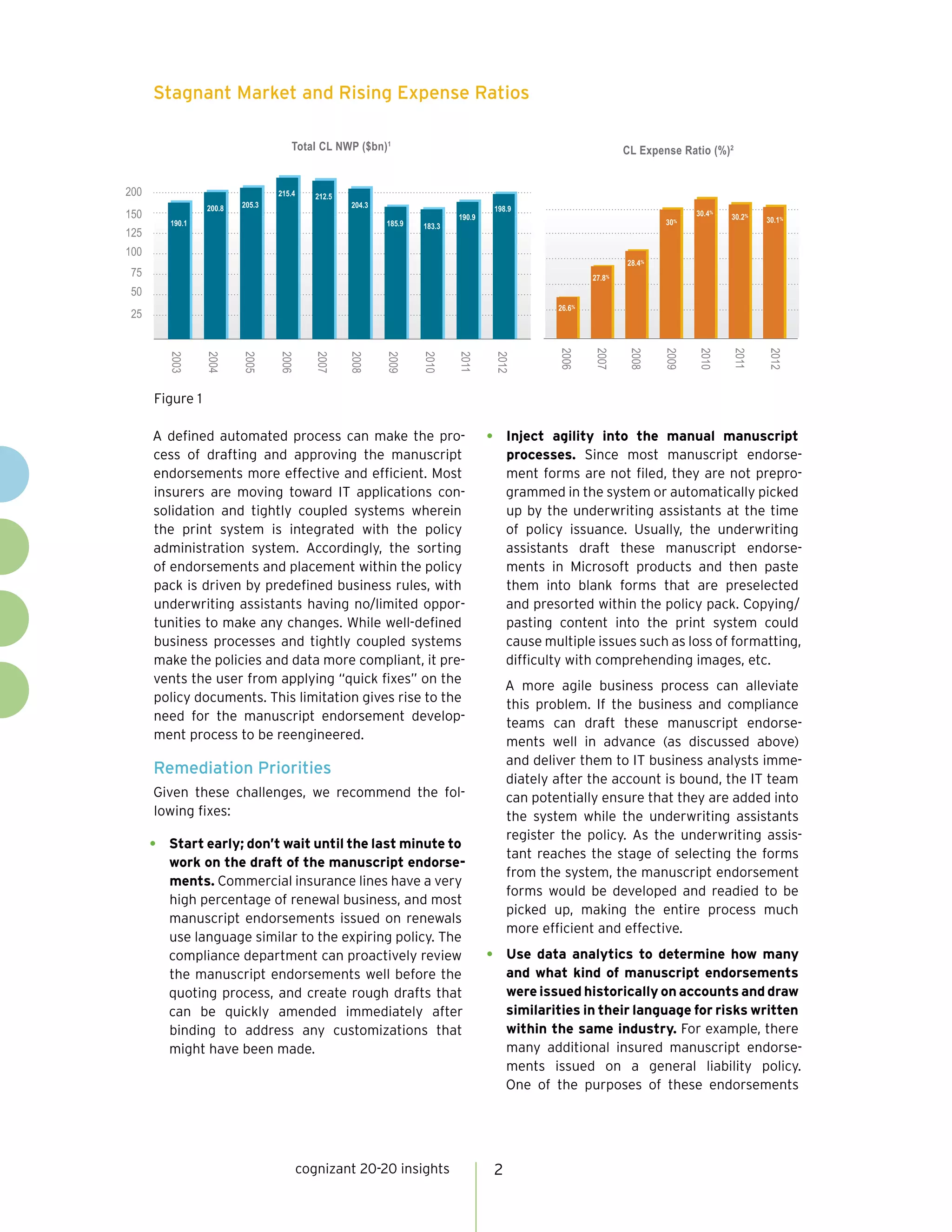 Advanced Manuscript Endorsement Processing | PDF