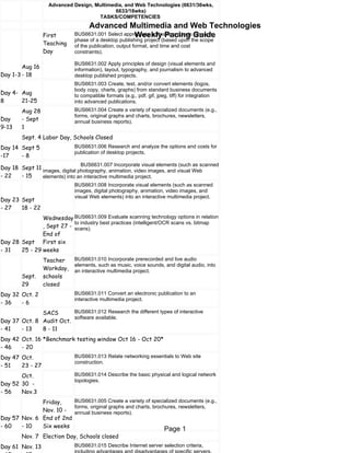 Advanced Multimedia and Web Design Pacing Guide | PDF