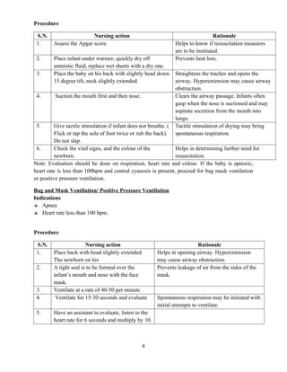 ADVANCED-NEONATAL-PROCEDURE used in intensive care units for newborns.docx