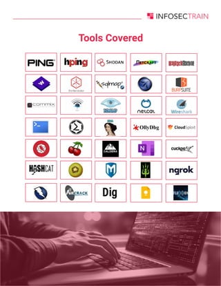 Advanced-Penetration-TestinAPT With KALI Linux Course Content.pdf