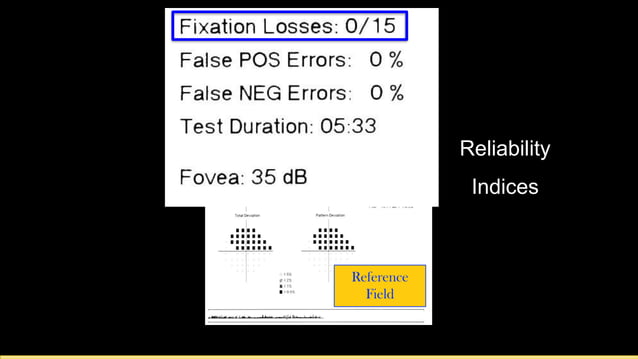 Advanced perimetry-interpretation | PPT