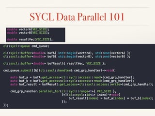 Introduction to Khronos SYCL | PDF