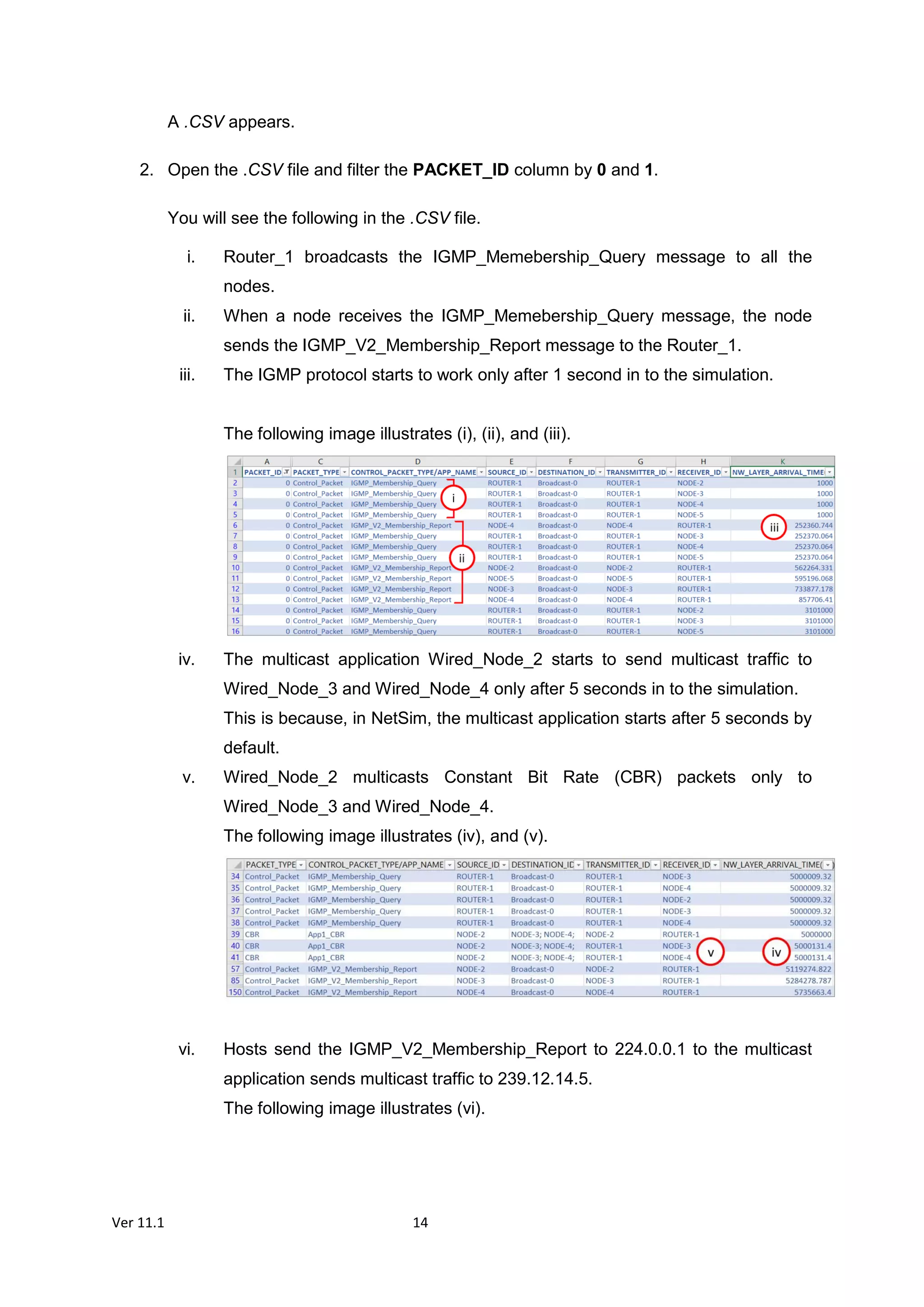 NetSim Technology Library- Advanced Routing | PDF
