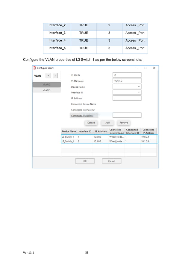 NetSim Technology Library- Advanced Routing | PDF