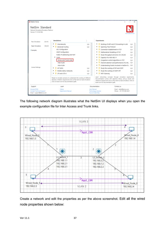 NetSim Technology Library- Advanced Routing | PDF