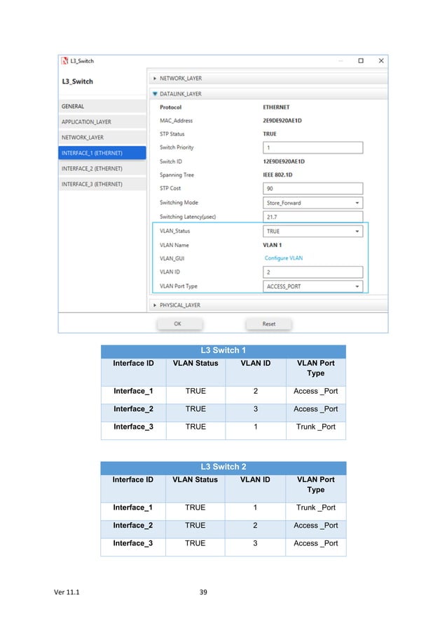 NetSim Technology Library- Advanced Routing | PDF