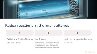 Advanced-Secondary-Battery-Technologies.pptx