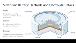 Advanced-Secondary-Battery-Technologies.pptx