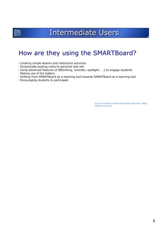 Advanced Smart Board | PDF