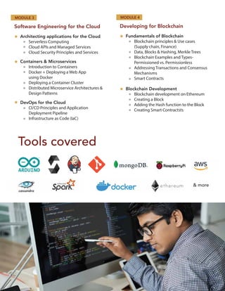 Advanced Software Engineering Program with IIT Madras | PDF