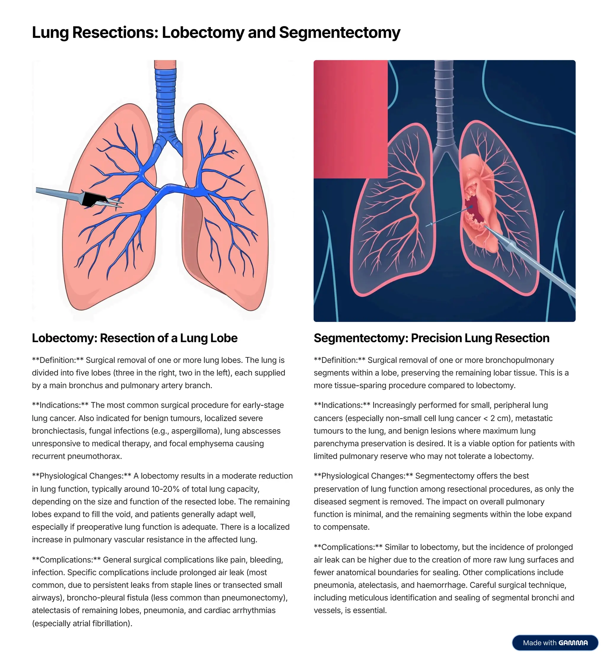 Advanced-Thoracic-and-Transplant-Surgery-A-Comprehensive-Overview.pdf