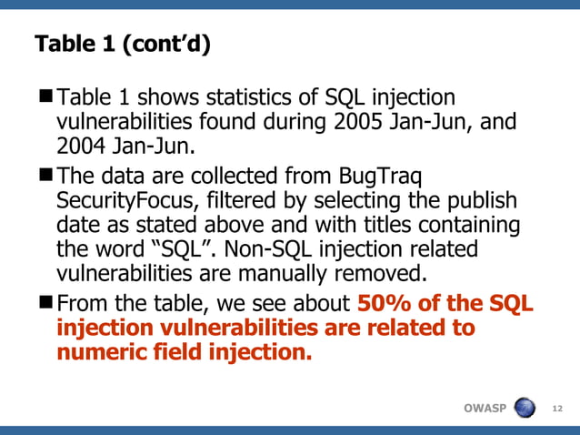 Advanced Topics On Sql Injection Protection | PPT