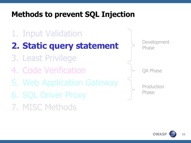 Advanced Topics On Sql Injection Protection | PPT