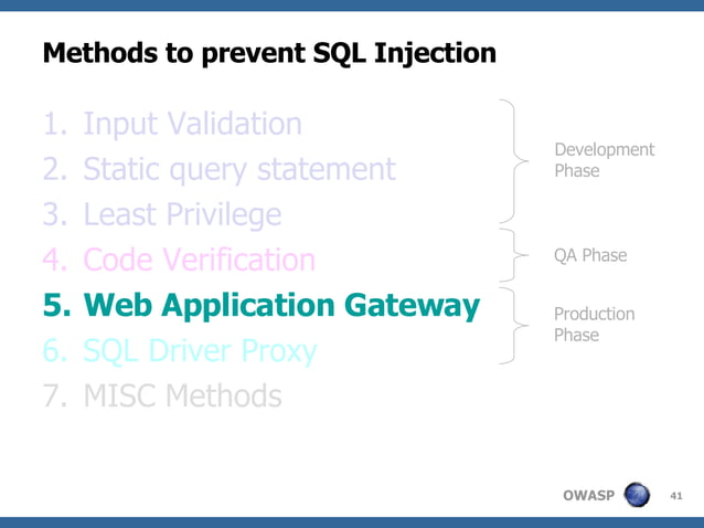 Advanced Topics On Sql Injection Protection | PPT
