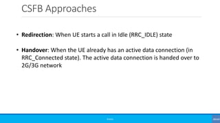 Voice in 4G: CSFB, VoIP & VoLTE | PDF