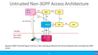 Advanced: True Fixed-Mobile Convergence (FMC) with 5G | PDF