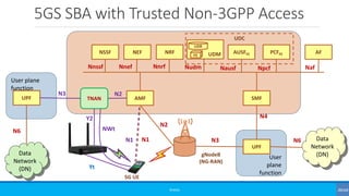 Advanced: True Fixed-Mobile Convergence (FMC) with 5G | PDF