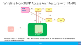 Advanced: True Fixed-Mobile Convergence (FMC) with 5G | PDF
