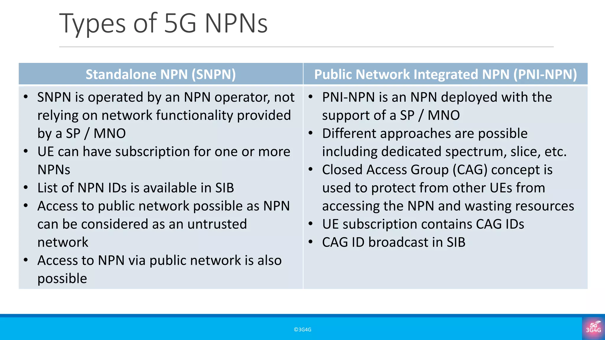 Advanced: Private Networks & 5G Non-Public Networks | PDF