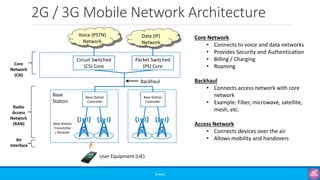 Advanced: 5G NR RRC Inactive State | PDF