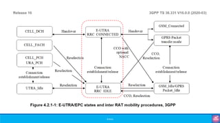 Advanced: 5G NR RRC Inactive State | PDF