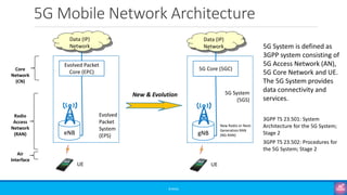 Advanced: 5G NR RRC Inactive State | PPT