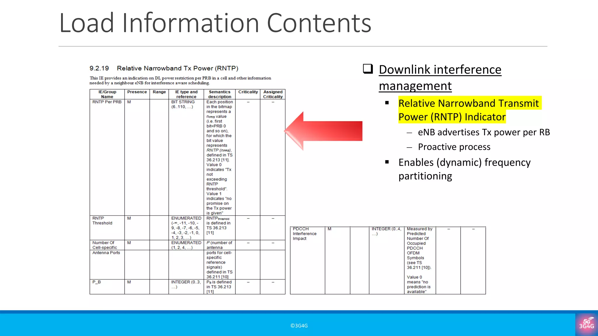 3GPP SON Series: Inter-Cell Interference Coordination (ICIC) | PPT