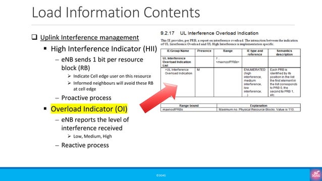 3GPP SON Series: Inter-Cell Interference Coordination (ICIC) | PPT