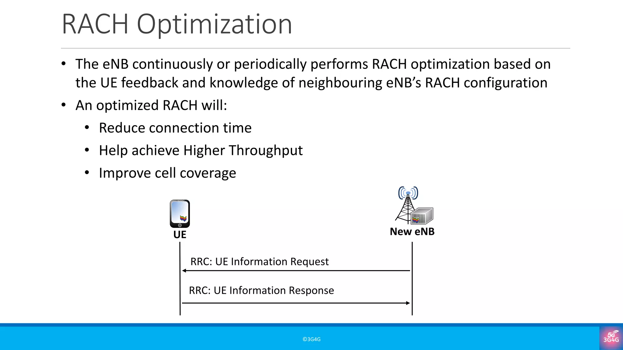 3GPP SON Series: RACH Optimization | PDF