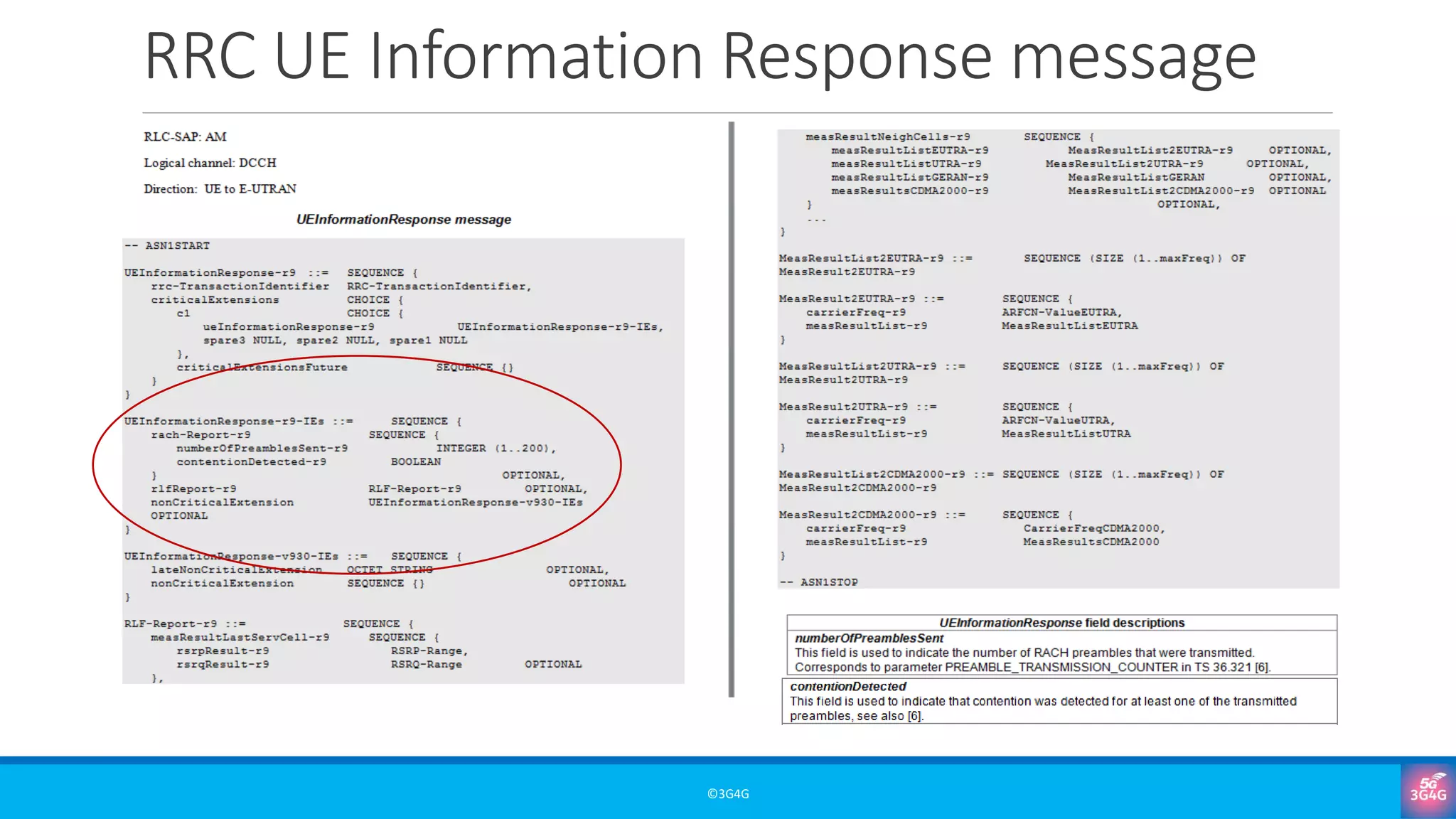 3GPP SON Series: RACH Optimization | PDF