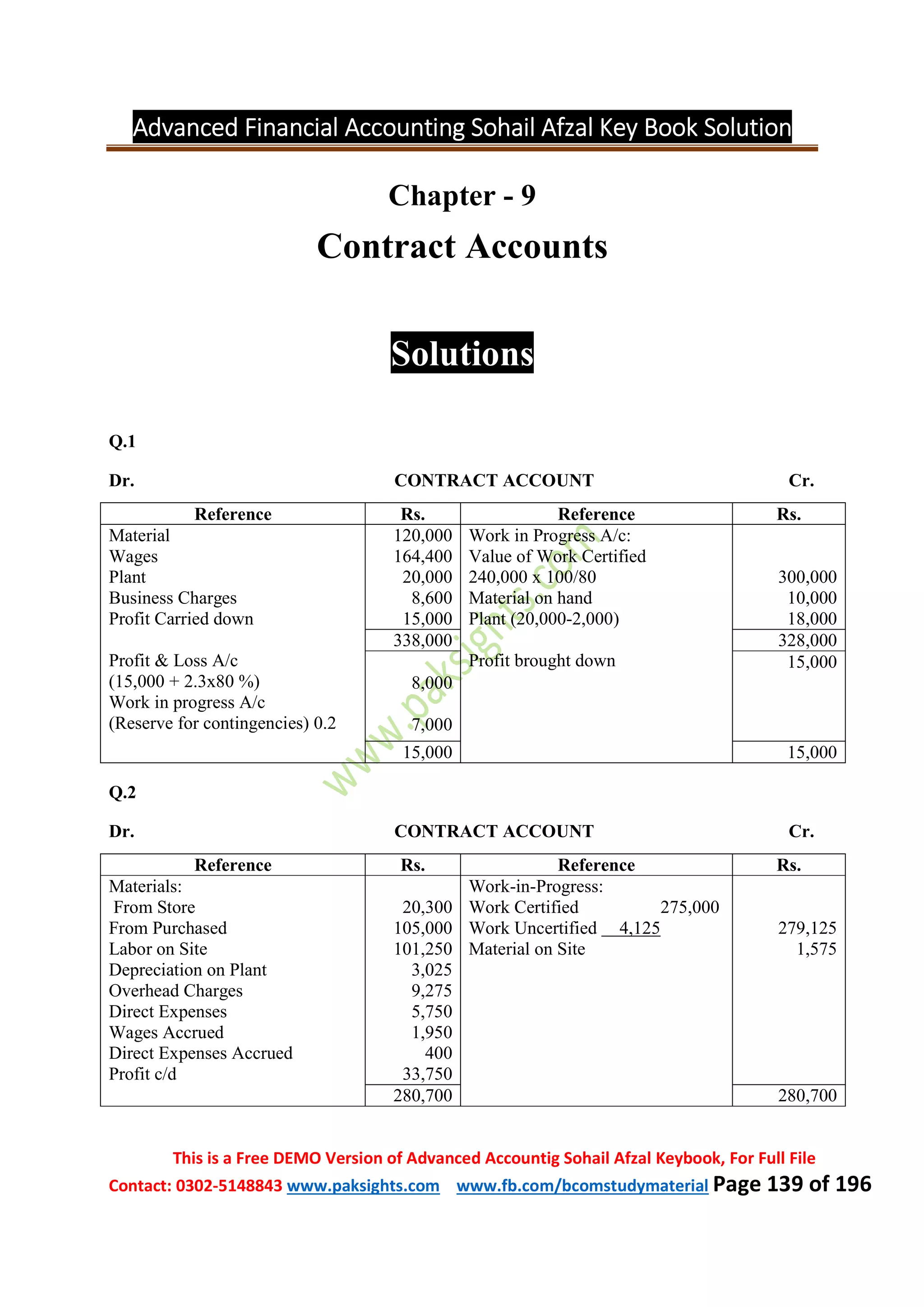 Advanced accounting by sohail afzal keybook solution pdf | PDF
