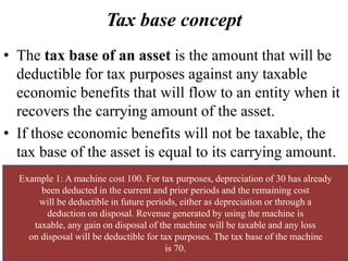 Advanced Acct-I CH-1.pdf