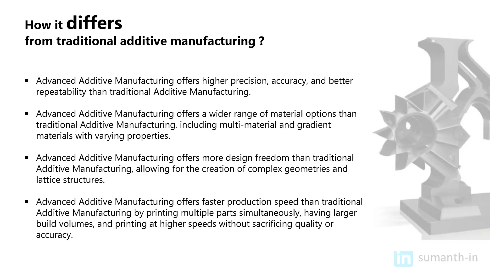 Advanced Additive Manufacturing by Sumanth A.pptx