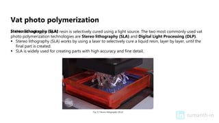 Advanced Additive Manufacturing by Sumanth A.pptx