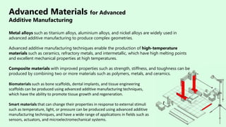 Advanced Additive Manufacturing by Sumanth A.pptx