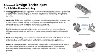 Advanced Additive Manufacturing by Sumanth A.pptx