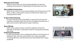 Advanced Additive Manufacturing by Sumanth A.pptx