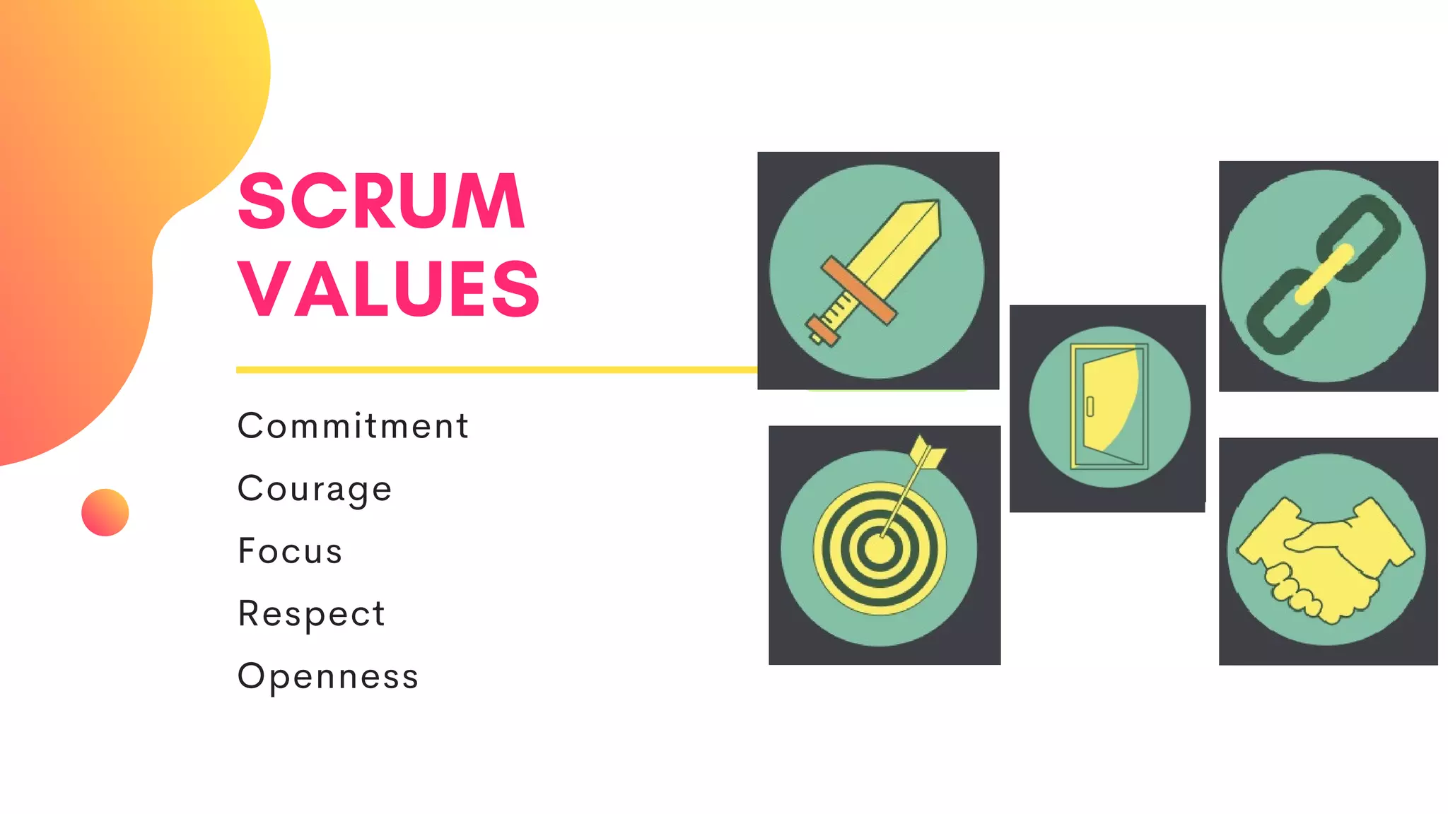 Advanced agile scrum- Demo PPT | PPT