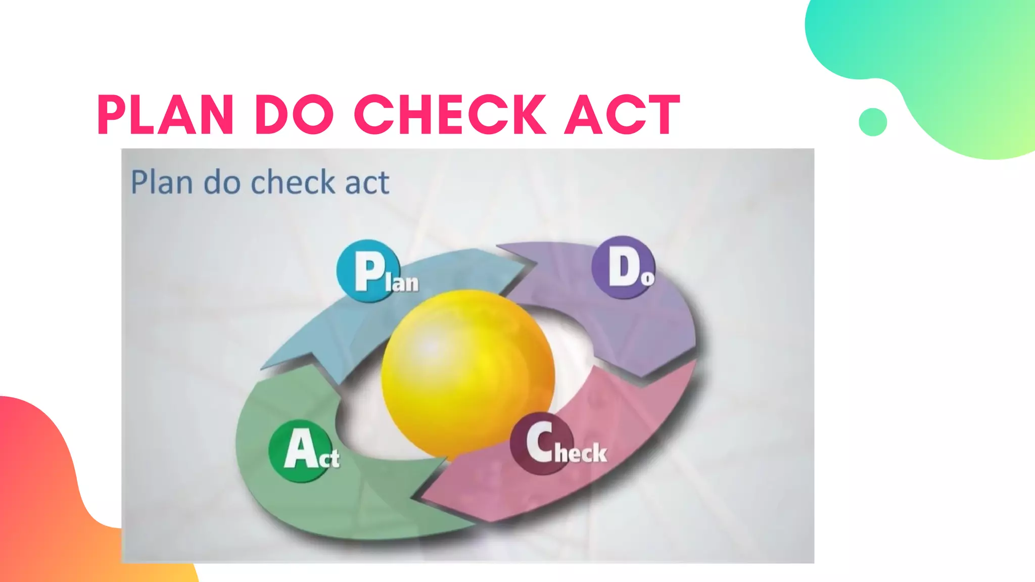 Advanced agile scrum- Demo PPT | PPT