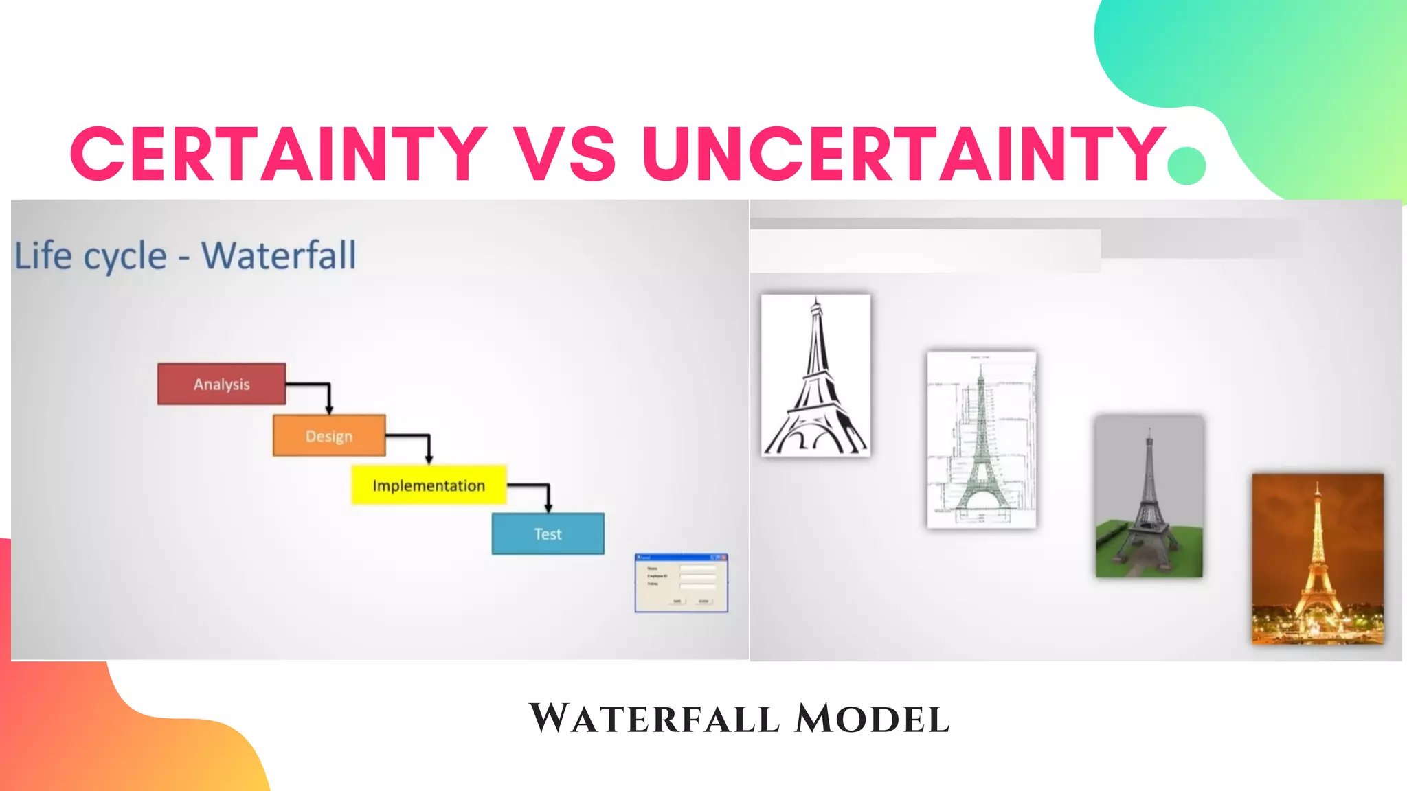 Advanced agile scrum- Demo PPT | PPT