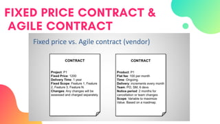 Advanced agile scrum- Demo PPT | PDF