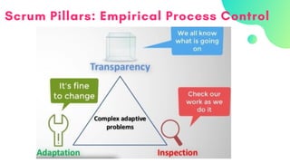 Advanced agile scrum- Demo PPT | PPT