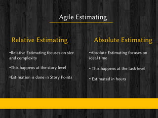 Advanced agile slides by Anushree verma | PDF