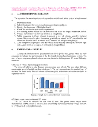 Advanced agriculture system | PDF