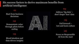 Advanced AI Applications In Enterprises | PPTX