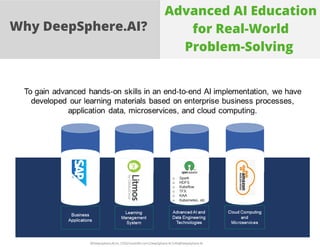 Advanced ai for executives | PPT