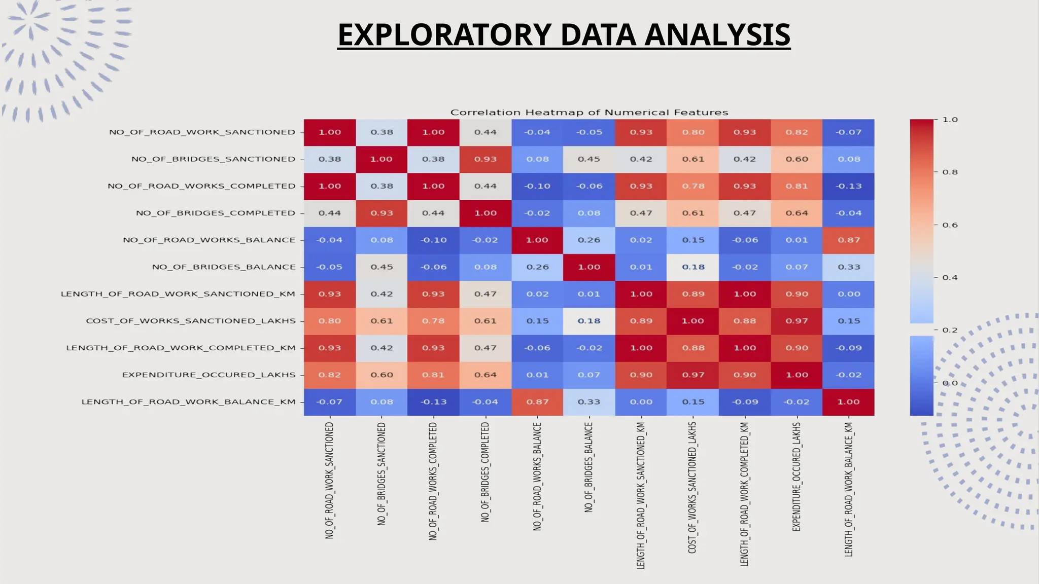 ADVANCED AI FOR MANAGERS clustering analysis.pptx