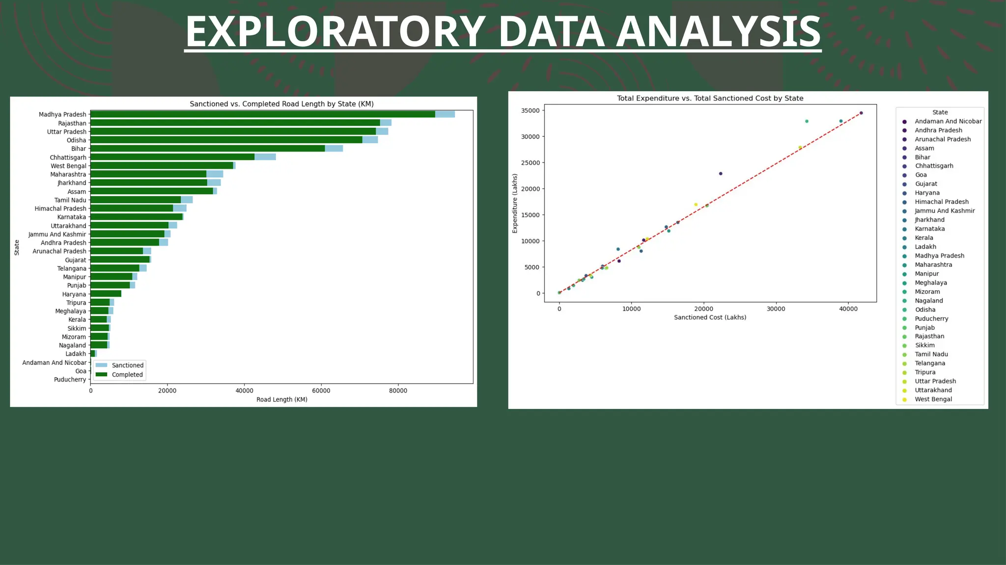 ADVANCED AI FOR MANAGERS clustering analysis.pptx