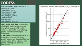 ADVANCED AI FOR MANAGERS clustering analysis.pptx
